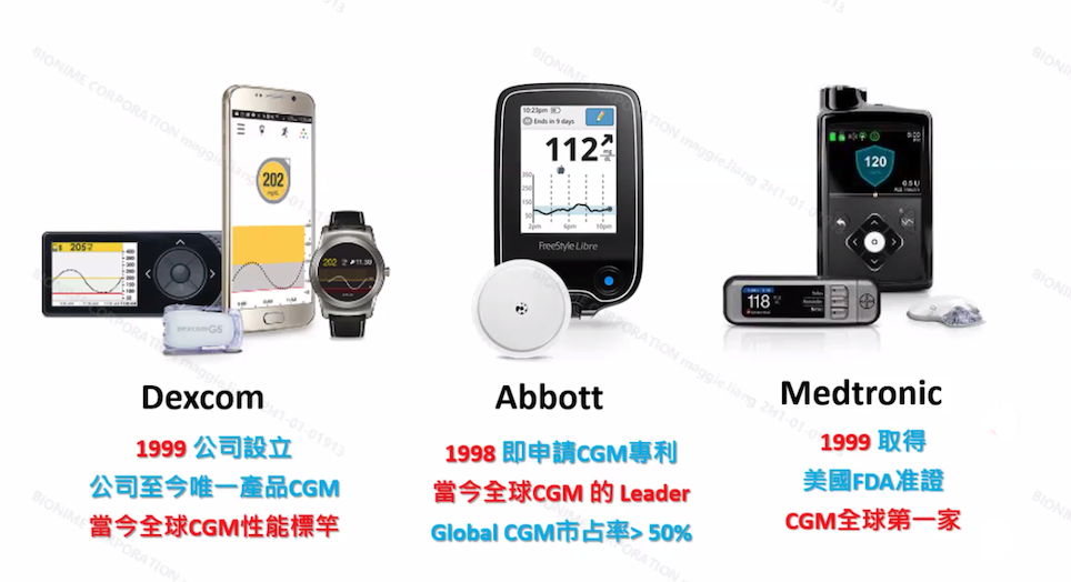 跟進亞培，華廣 CGM 月費擬百美元、平價策略搶市 2022 Sep | Verkita 問 與 答